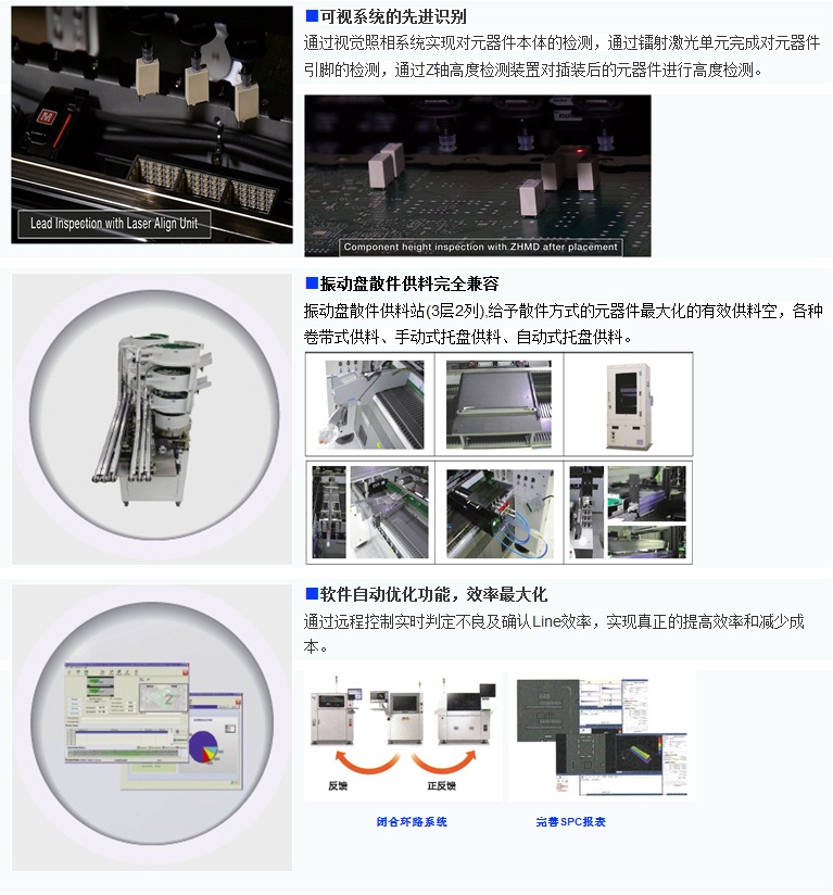 韩国Mirae MAI-H4异型插件机性能及优势